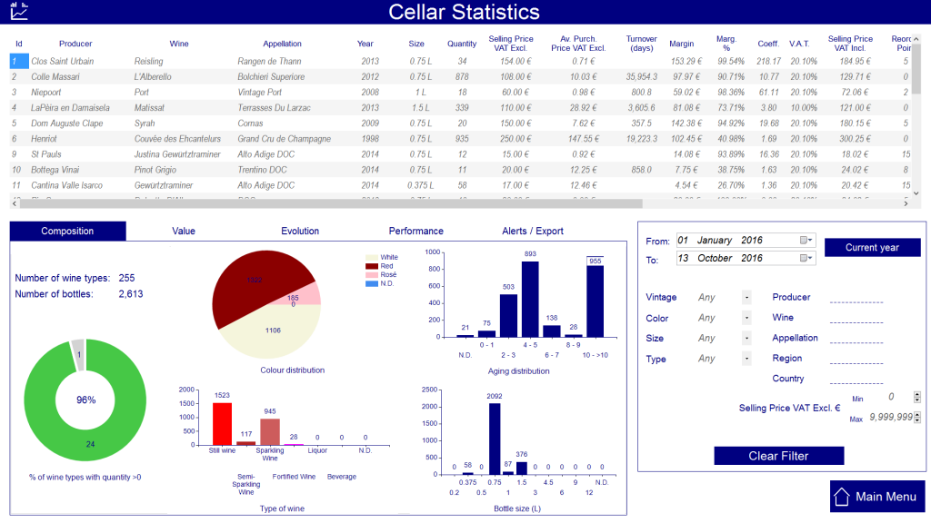Oscar – VH Technology